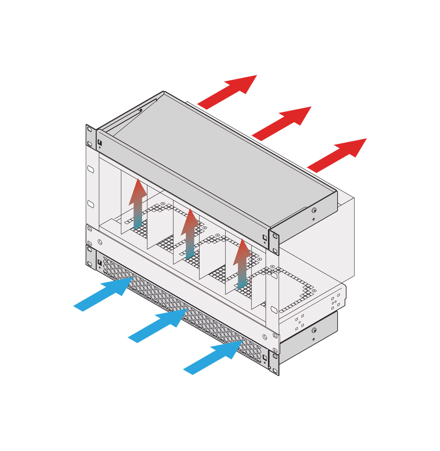 "1 U Air Deflector for 19"" Fan Tray- 3 Fans- Front Perforated- 193 mm ...